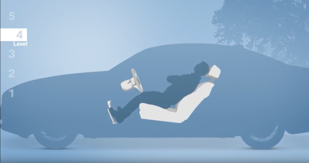 The Five Levels of Autonomous Driving Explained - BimmerFile