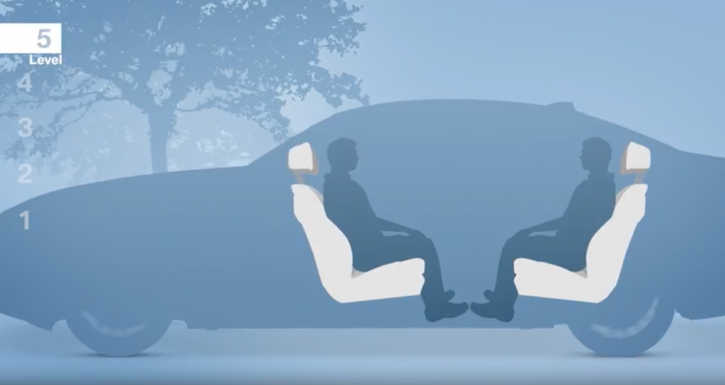 The Five Levels of Autonomous Driving Explained - BimmerFile
