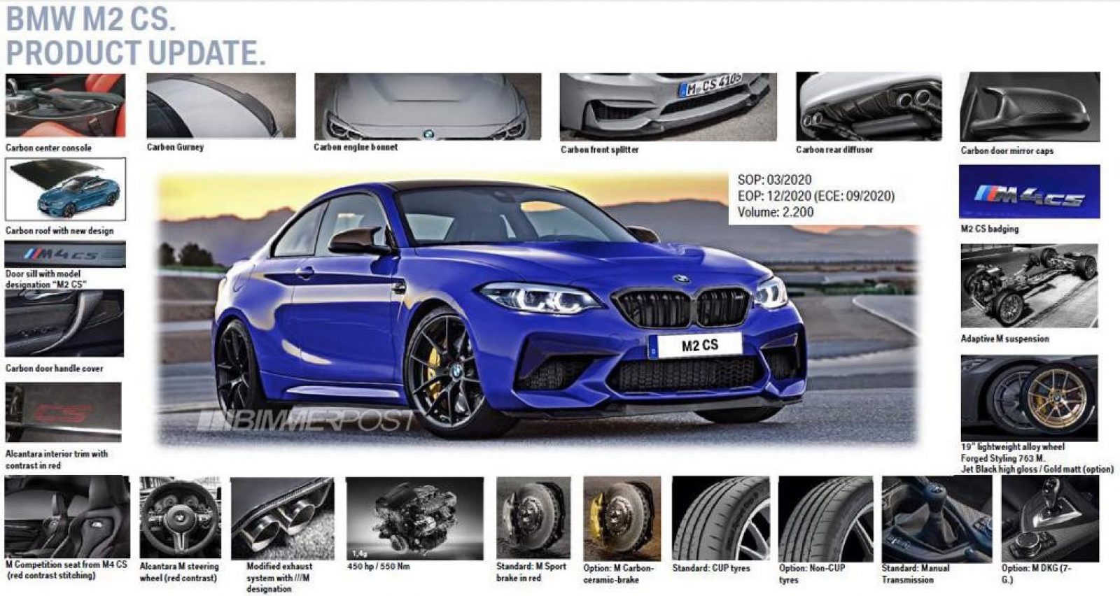 2020 BMW M2 CS Details Leaked - BimmerFile